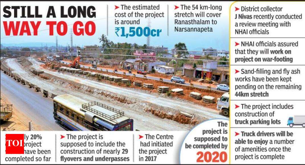NH-16 work: Only 10km of 54km stretch ready so far | Visakhapatnam News ...