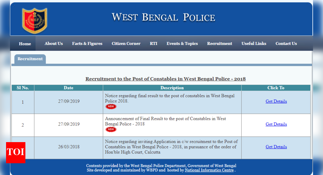WB Police Result: West Bengal Police Constable final result declared ...