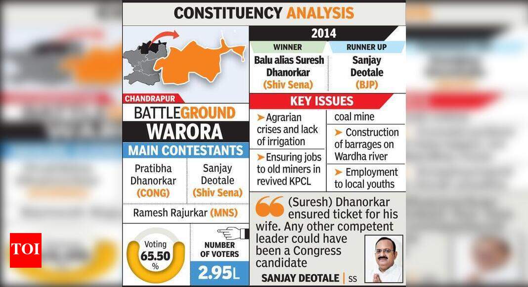 Caste card to play big role in Kunbi dominated Warora-Bhadrawati ...