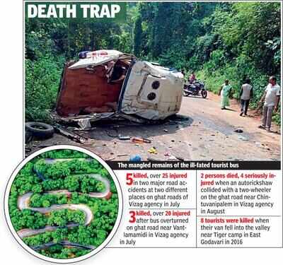 Drivers’ inexperience main reason behind most ghat stretch mishaps ...