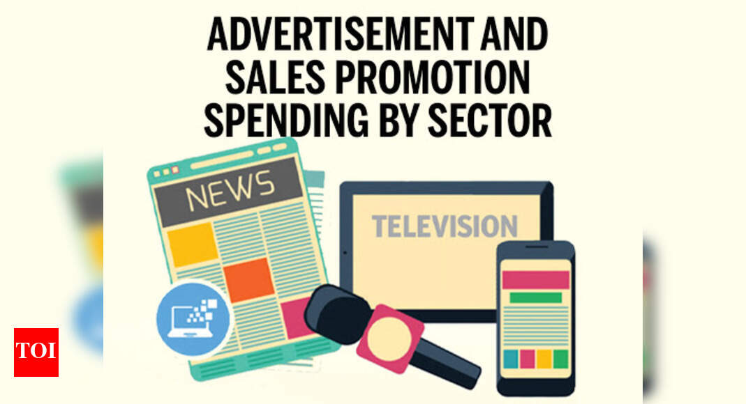 Infographic: Advertising and sales promotion on an upswing in 2019 ...