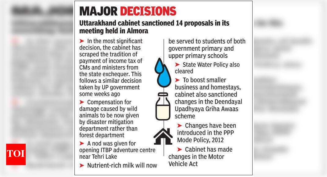 U’khand scraps old tradition of payment of income tax of CMs and ...