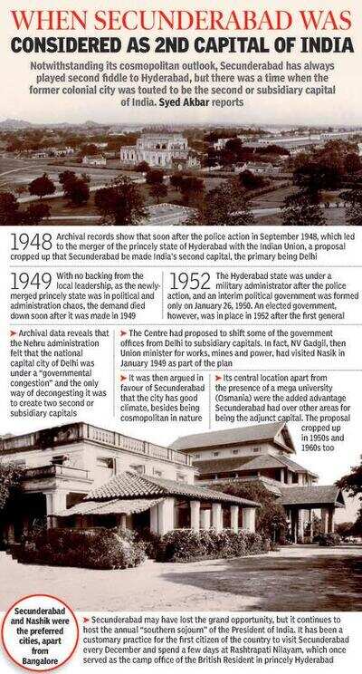 When Secunderabad was considered as 2nd capital of India | Hyderabad ...
