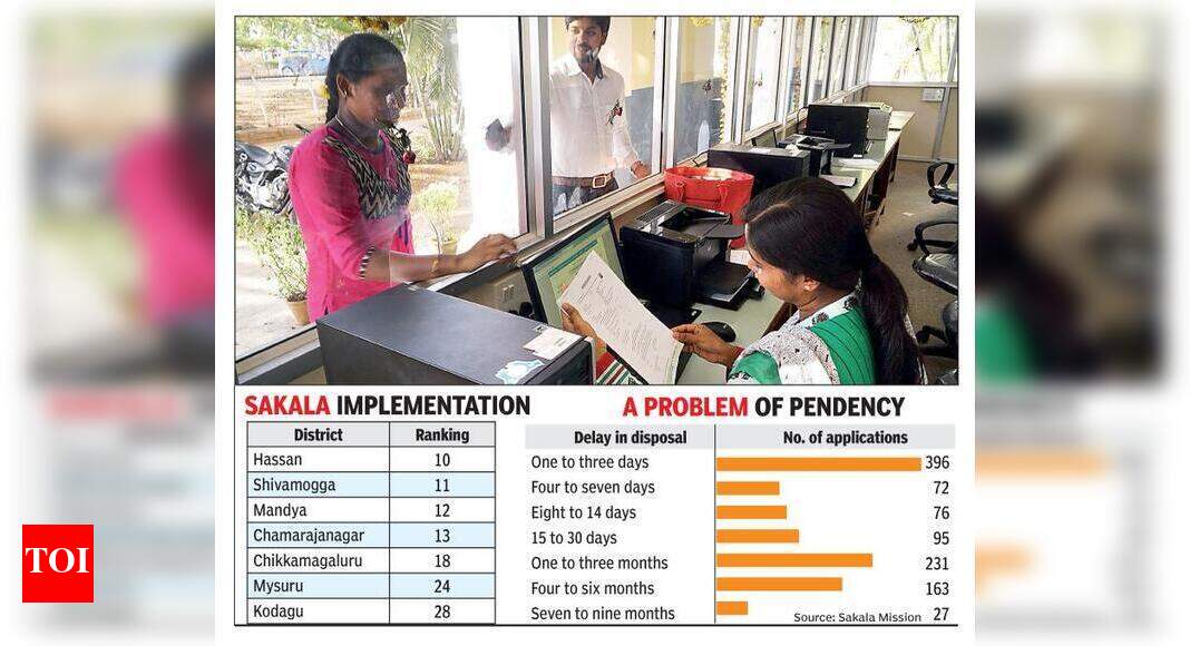 Sakala officials told to review implementation of scheme following ...