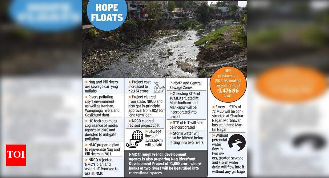 Nag river rejuvenation: NRCD clears Rs2,434cr escalated cost | Nagpur ...