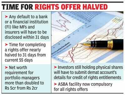 Sebi tightens norms for default disclosure by companies - Times of India