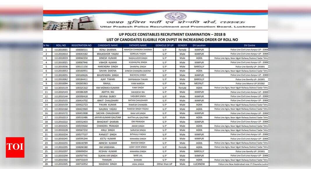 UPPBPB Result 2019: UPPRPB releases UP Police Constable result and cut ...