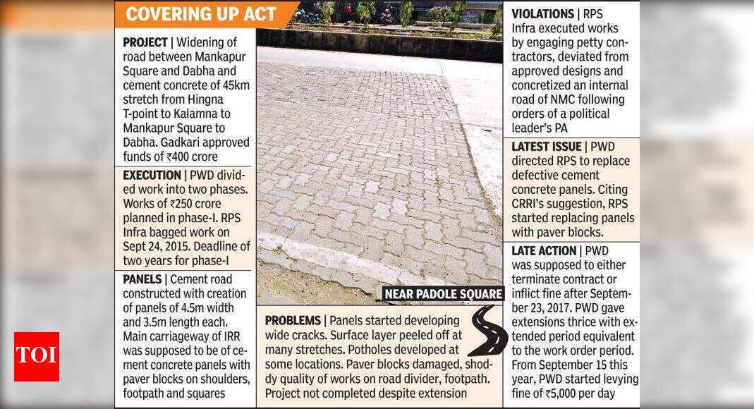 Contractor laying paver blocks to ‘repair’ cracked concrete road ...