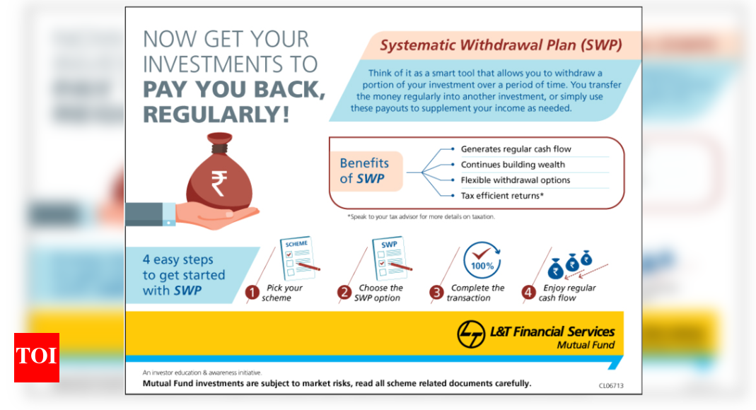 Systematic Withdrawal Plan - A smart technique for regular income ...