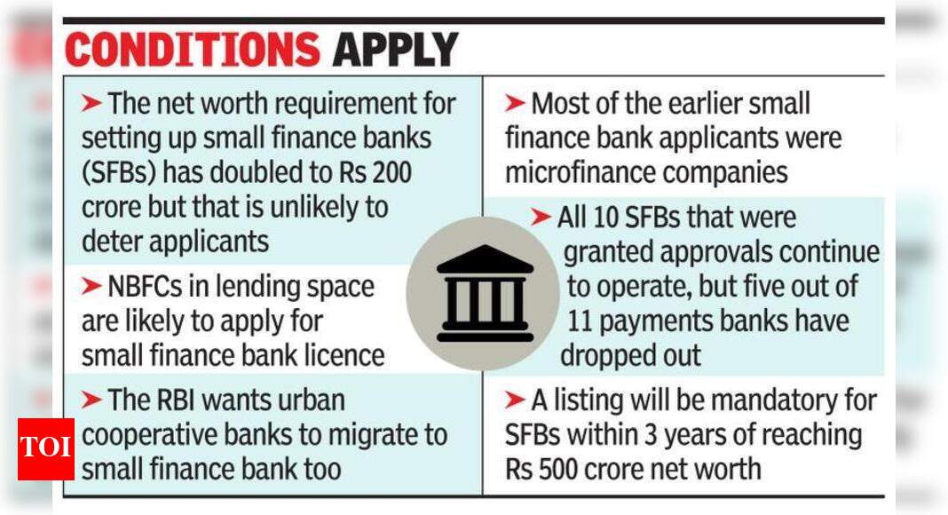RBI throws open small finance bank doors to lenders - Times of India