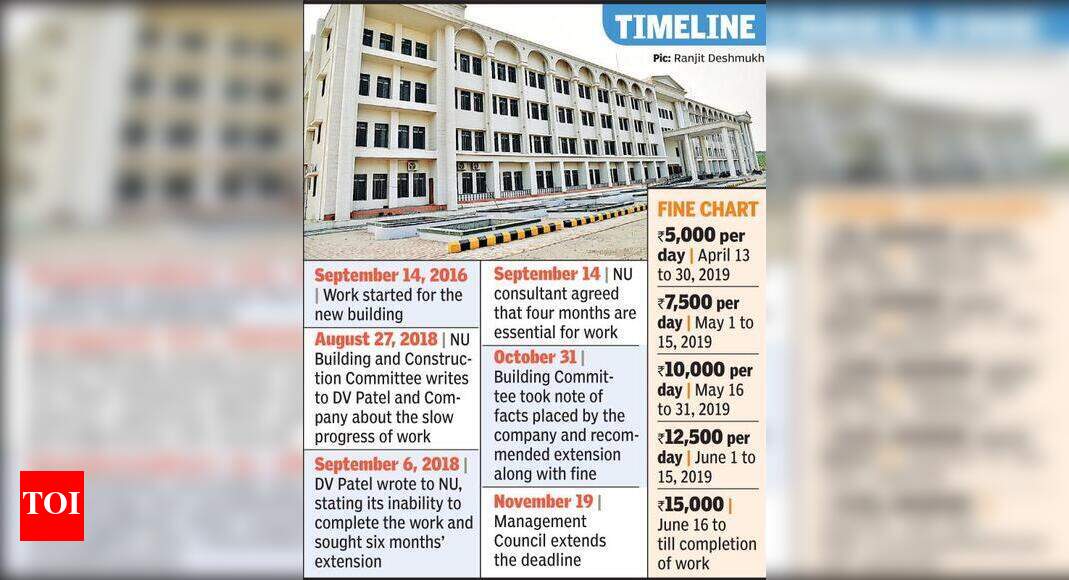 Guv may inaugurate NU building on Dec 19 | Nagpur News - Times of India