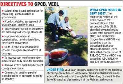 GPCB rapped over VECL flouting pollution norms | Vadodara News - Times ...