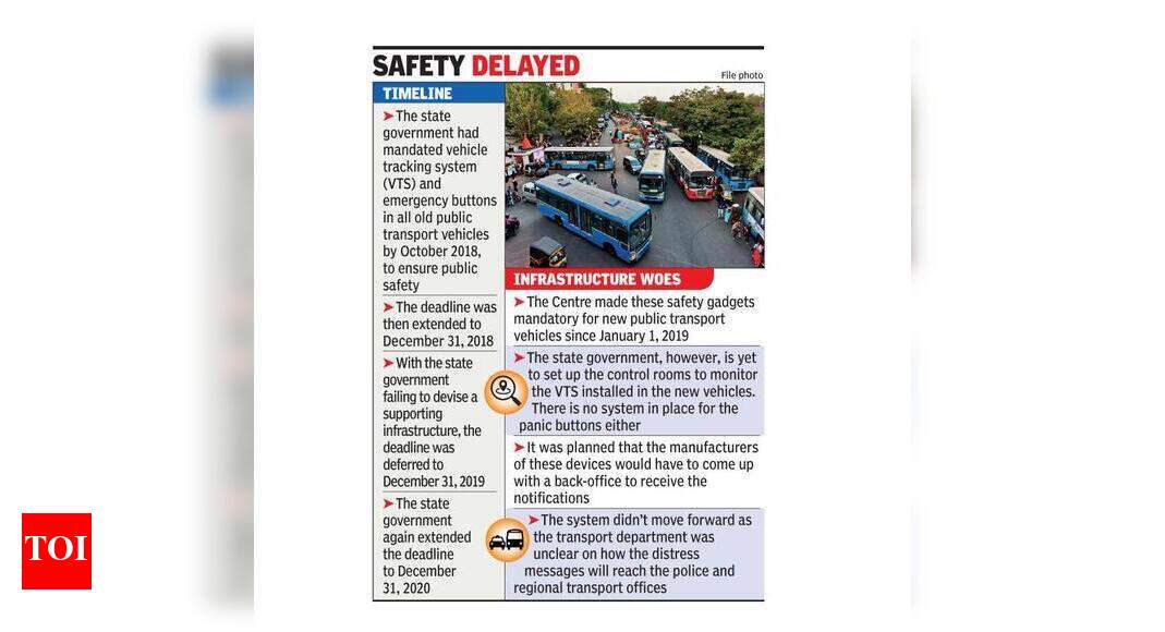 Maharashtra: Panic buttons in public transport by year-end | Pune News ...
