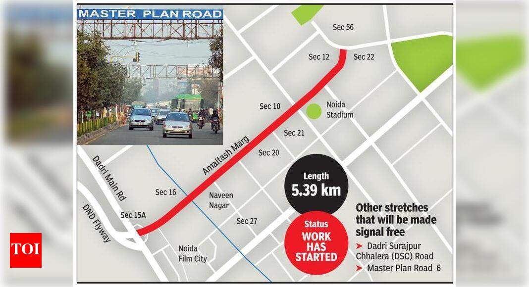 Noida: DND-Sector 56 link to be free of signals in February | Noida ...