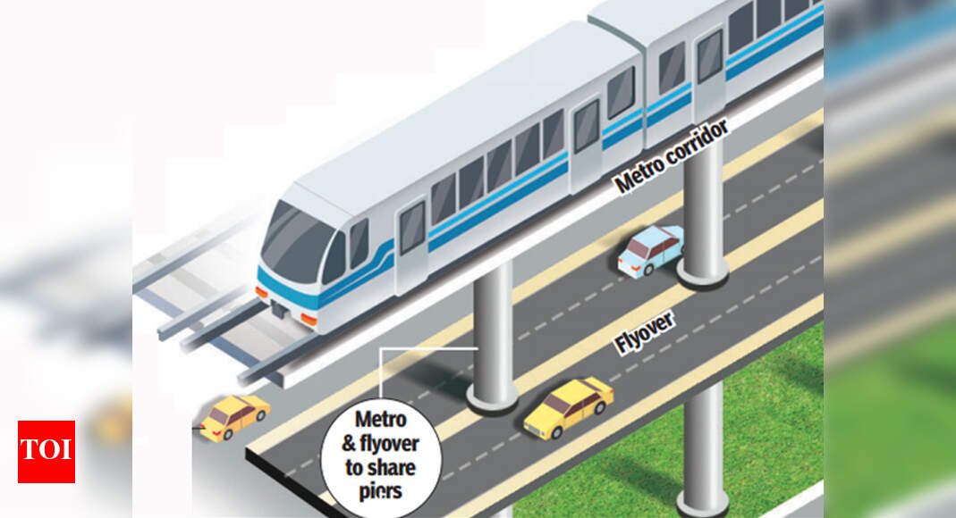In a first for Mumbai, double-decker plan for Metro 9 corridor | Mumbai ...
