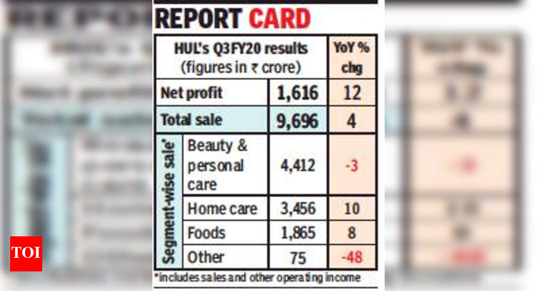 HUL’s volume growth halves to 5% in December quarter - Times of India