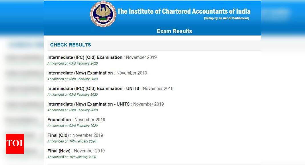 CA Foundation Result: ICAI CA Inter & Foundation result for November ...