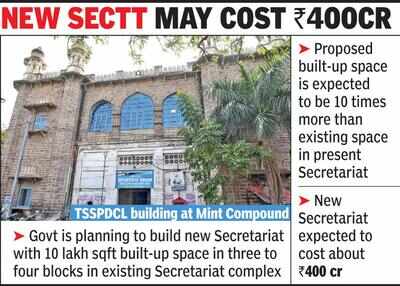 Telangana: Govt to take over portion of Mint compound for Secretariat ...