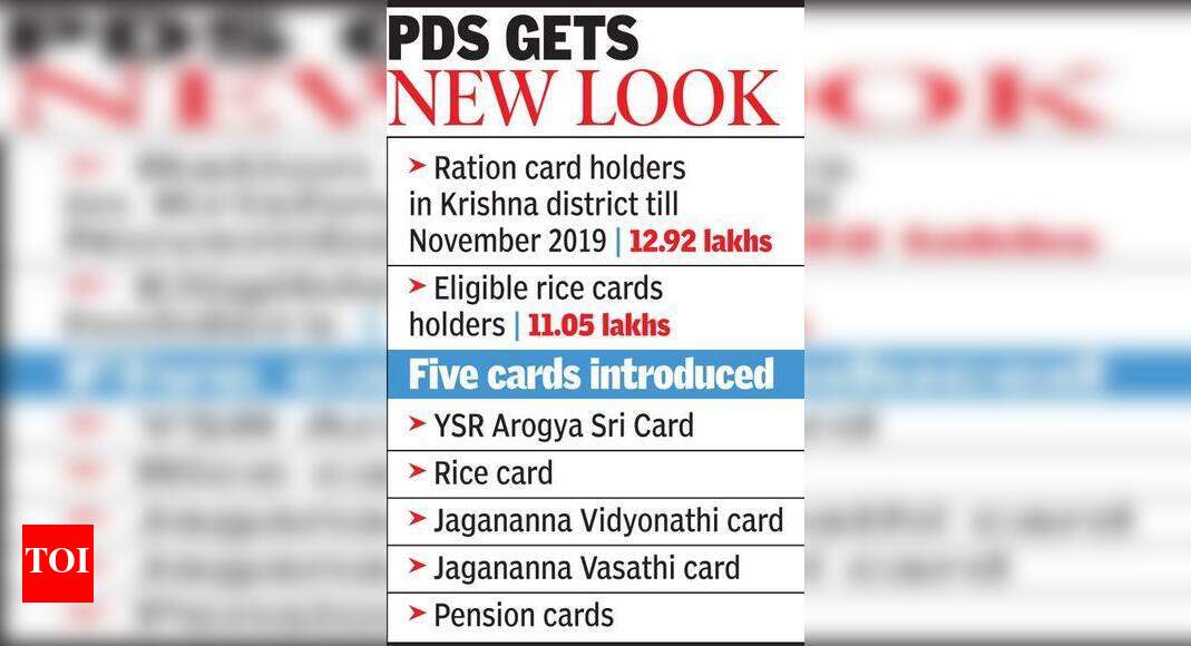 AP New Ration Cards: Civil supplies dept issues rice cards | Vijayawada ...