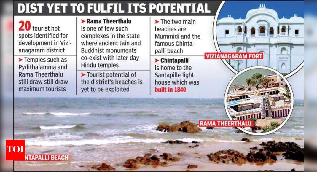 Vizianagaram hopes to shine bright on state’s tourism map ...