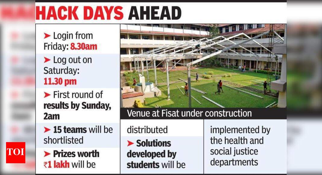 Reboot Kerala Hackathon at Fisat from March 6 to 8 | Kochi News - Times ...