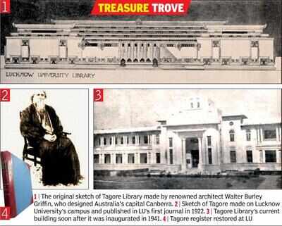 At 79, LU’s historic Tagore Library celebrates memories of the Bard ...