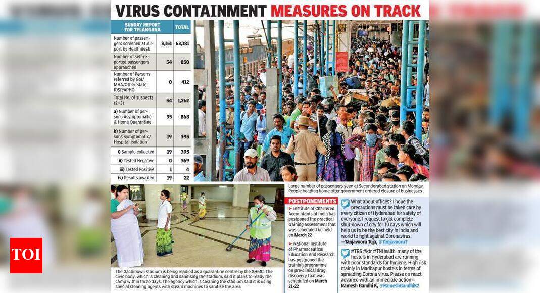Restrictions on Maha border extended by T | Hyderabad News - Times of India