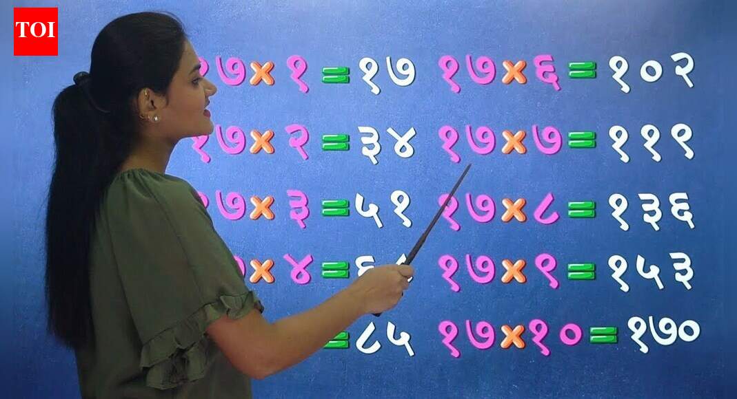 Kids Learning Video 'Table Of 17 In Marathi | 17 चा पाढा ...