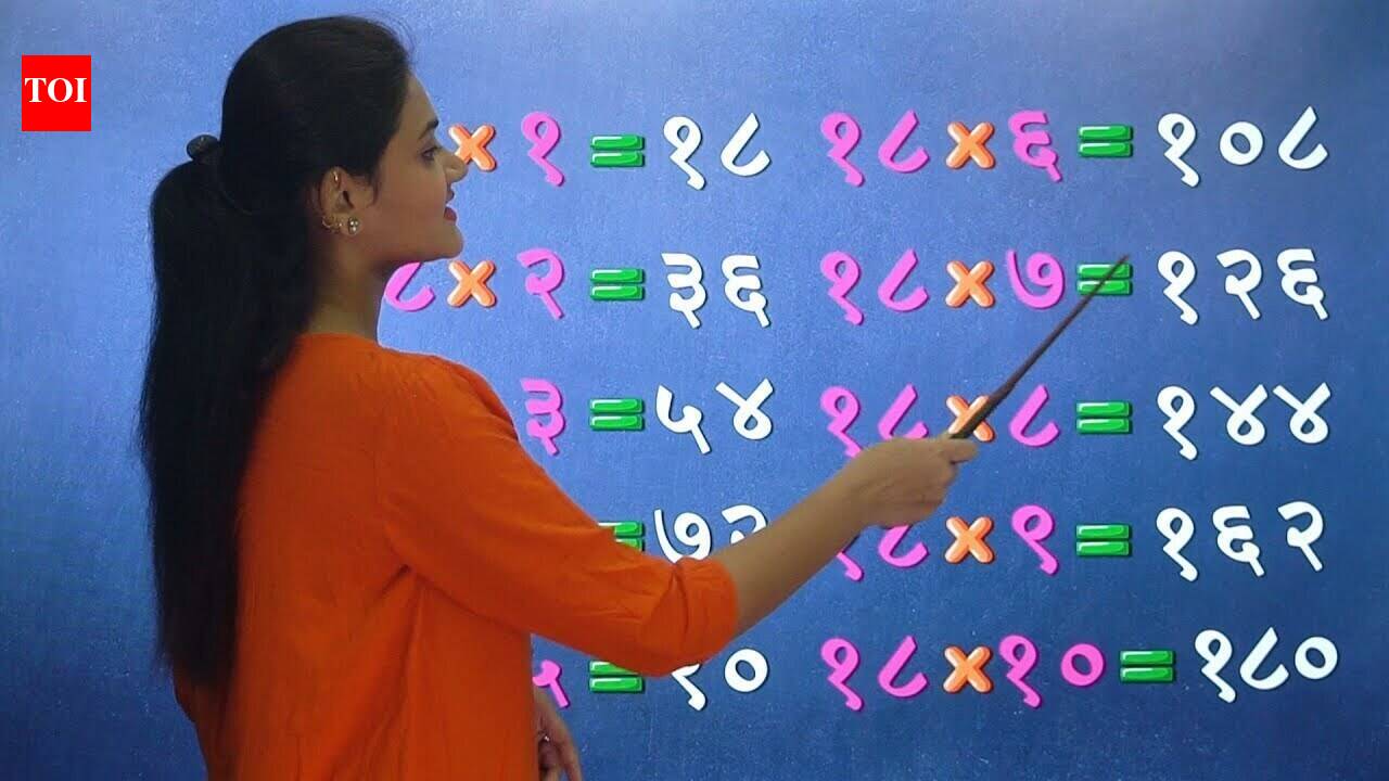 Kids Learning Video 'Table Of 18 In Marathi | 18 चा पाढा ...
