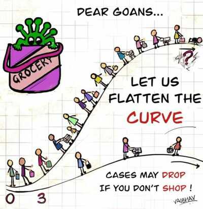 A Goan doctor's message on Covid19 through art | Events Movie News ...