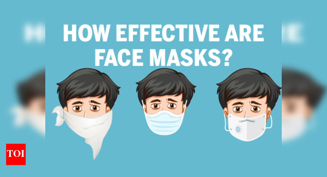 Infographic: Covid-19: Which face mask is for you? | India News - Times ...