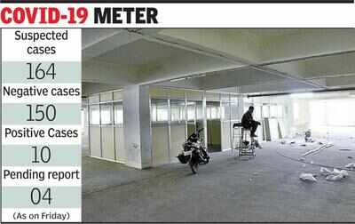 SMIMER parking to have 548 beds for isolation | Surat News - Times of India