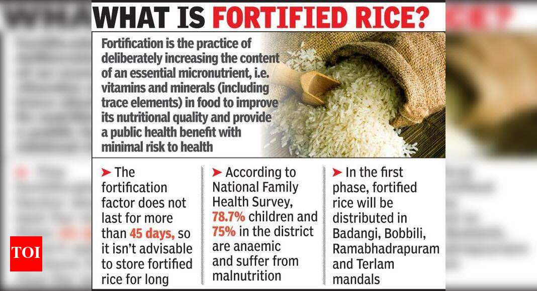 Fortified rice to be distributed through PDS in Vizianagaram ...