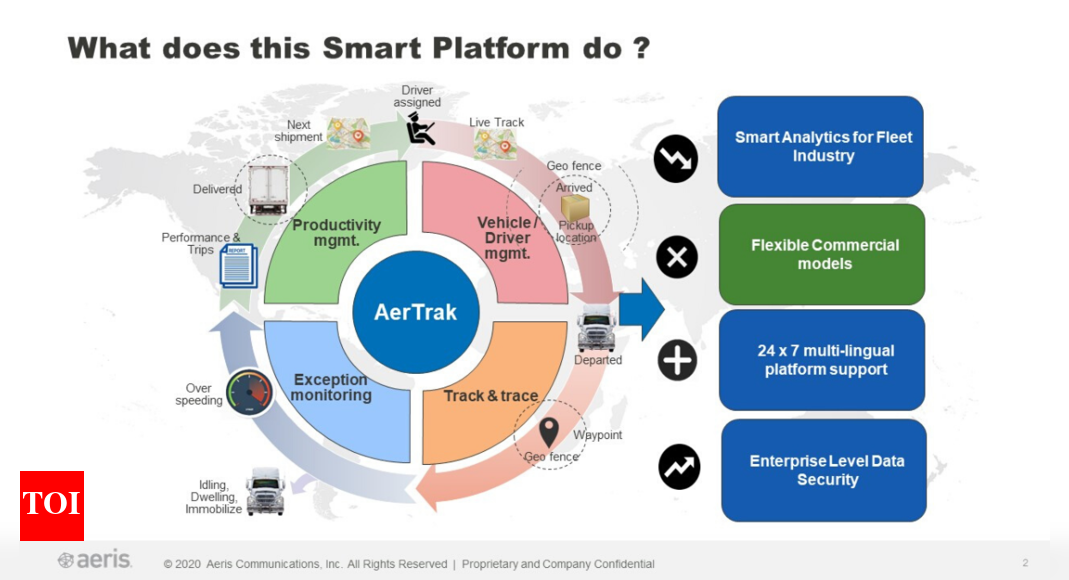 Aeris Communications: Aeris launches fleet management platform, know ...