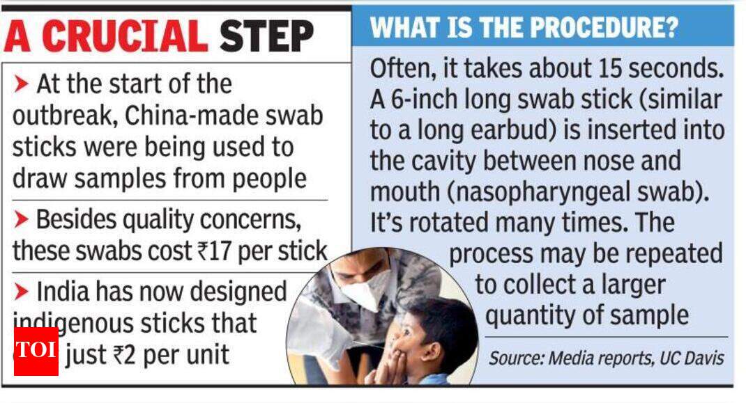 NCL develops better, cheaper swab to improve Covid sample collection | Pune News - Times of India