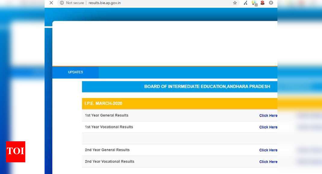 AP Inter results 2020: AP 1st & 2nd year Intermediate results announced ...