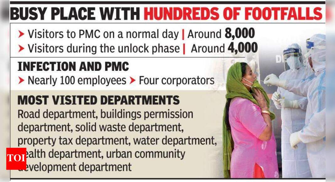 Visitors to PMC, ward offices to undergo checks | Pune News - Times of ...