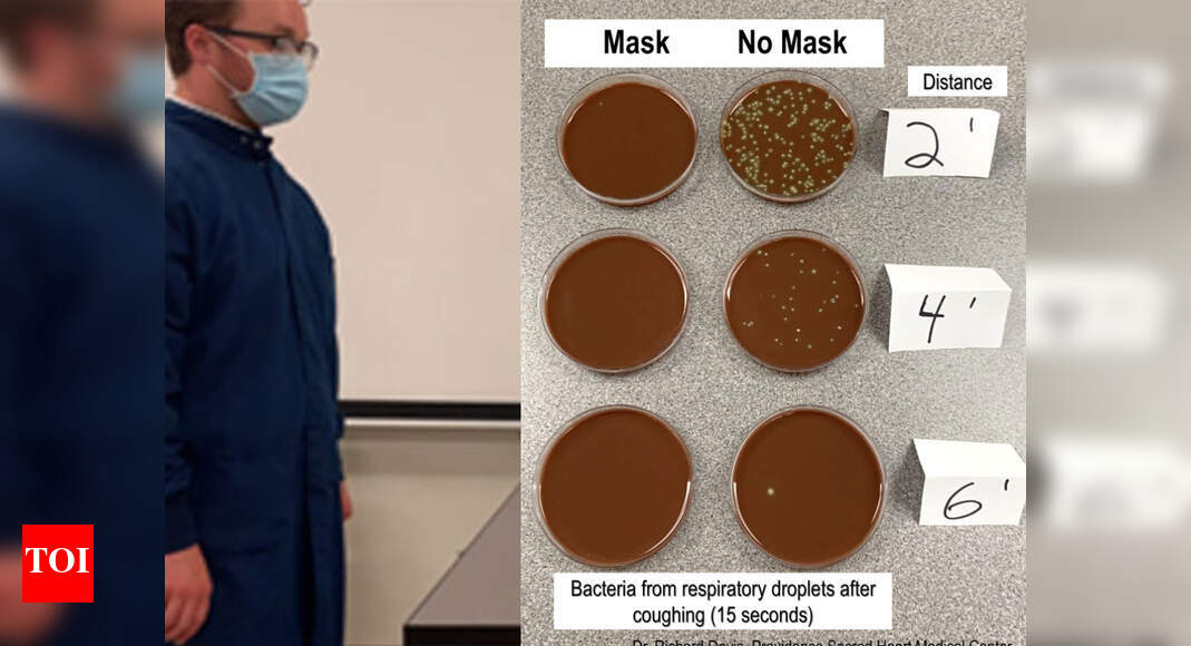 Scientist devises viral experiment to show how masks can prevent the ...