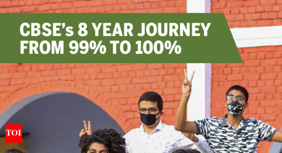 CBSE Results: CBSE's 8 year journey from 99% to 100% - Times of India