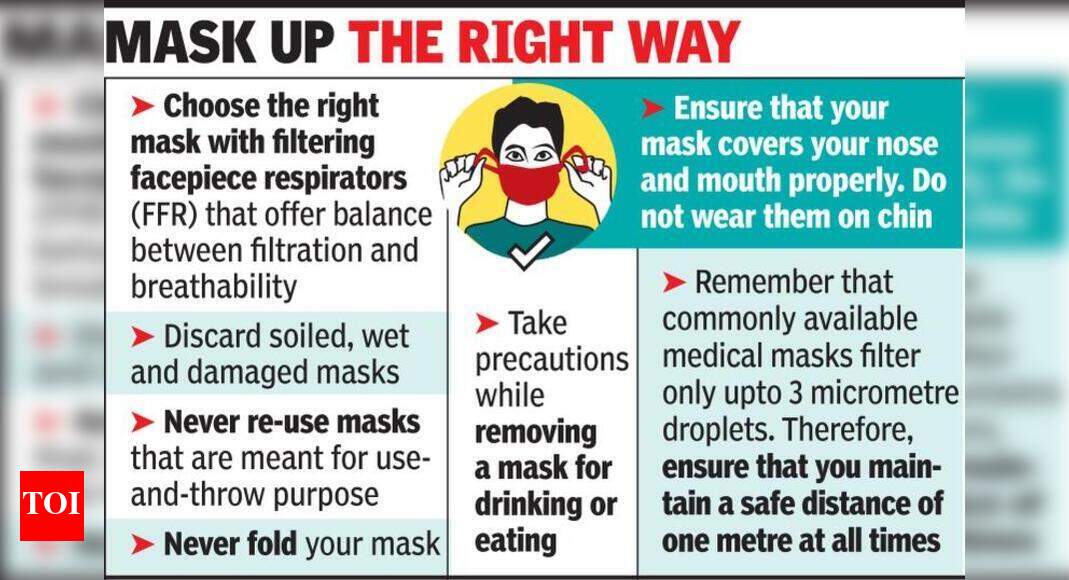 EDITEDKnowing correct way to wear a mask is vital, say experts | Bhopal ...