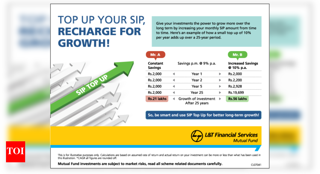 Top up your SIP to reap maximum benefit over long term - Times of India