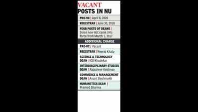 After VC, Shikshan Manch eyes pro-VC, registrar’s posts | Nagpur News ...