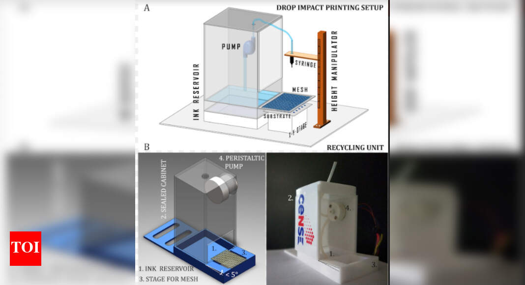 Iisc Researchers Develop Low Cost Drop On Demand Printing Technique India News Times Of India