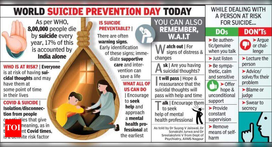 Every depression curable, all suicides preventable, say doctors ...