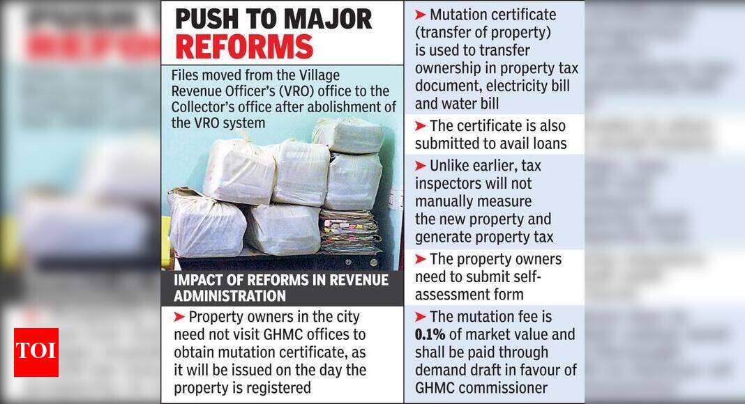 Rev Act to simplify mutation, property tax assessment | Hyderabad News ...