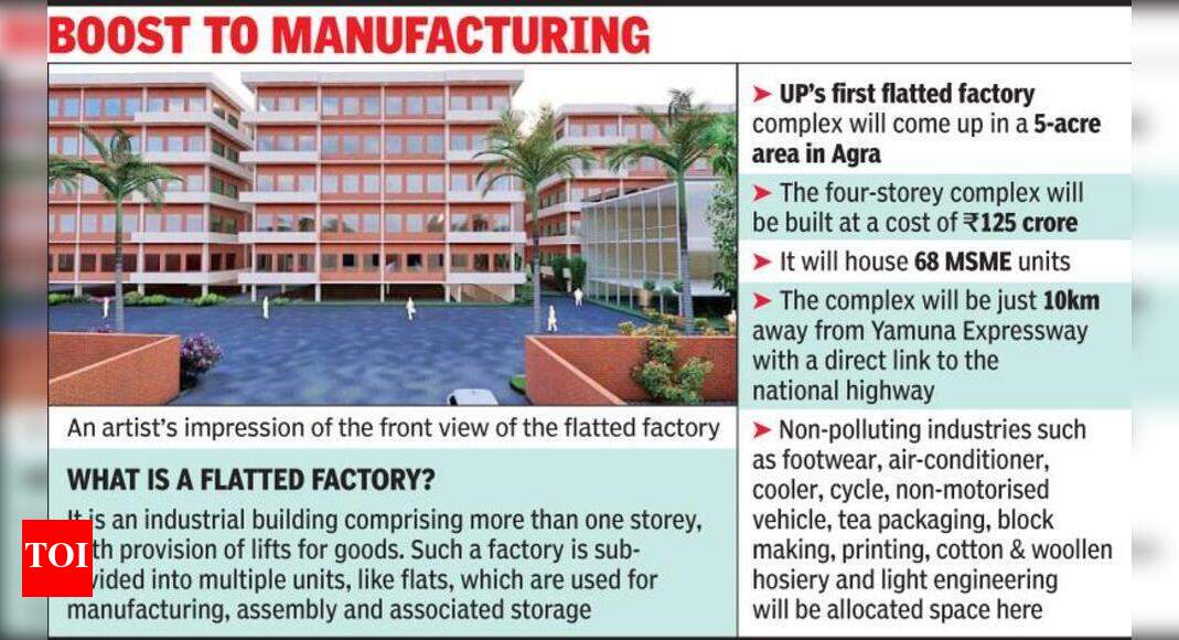 State’s first flatted factory complex coming up in Agra | Lucknow News ...