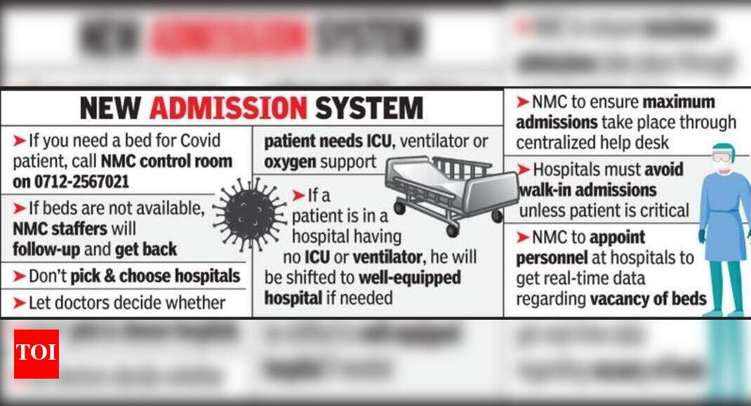 NMC fine-tuning system to avoid Covid-19 treatment delay, deaths ...