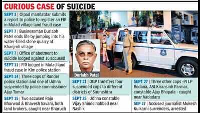 Cops probe into land fraud case ‘link’ to Patel family | Surat News ...