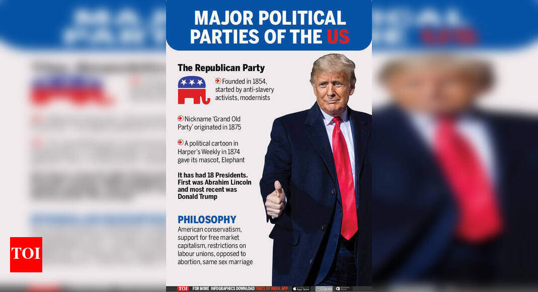 Infographic: US Presidential election 2020: A look at the major ...