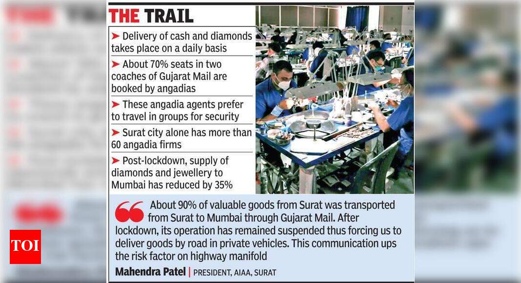 Angadia firms demand resumption of Gujarat Mail | Surat News - Times of ...